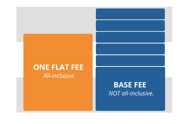 Why Choose PCC: A comprehensive, pediatric-specific EHR and practice ...